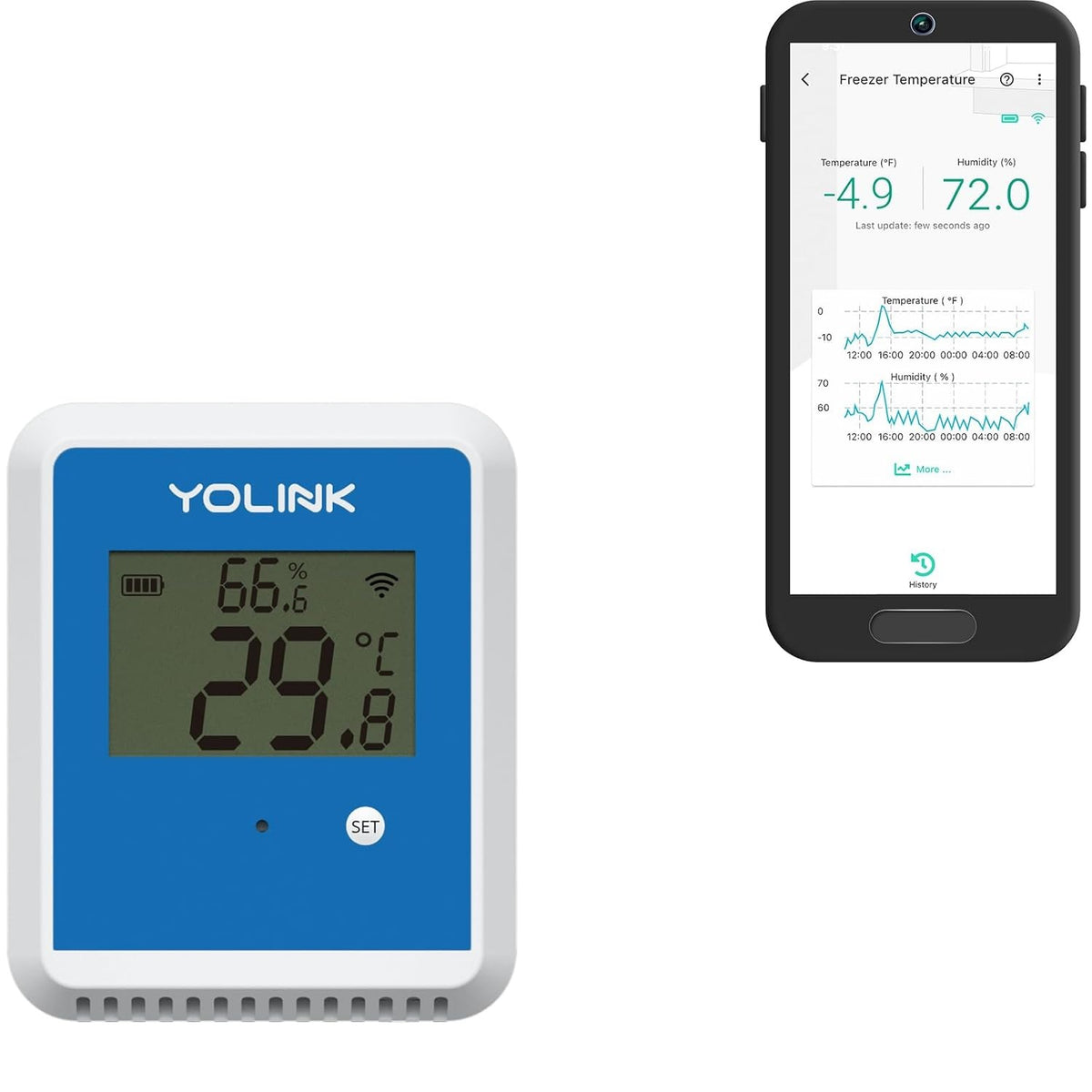 Yolink Temperature Sensor Battery Replacement YoLink Smart Wireless ...