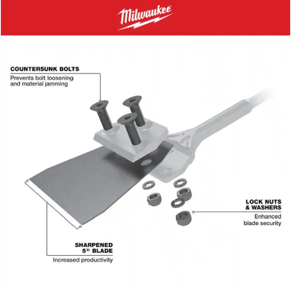 Milwaukee 48-62-1914 SDS Plus Floor Scraper Replacement Kit – VIP Outlet