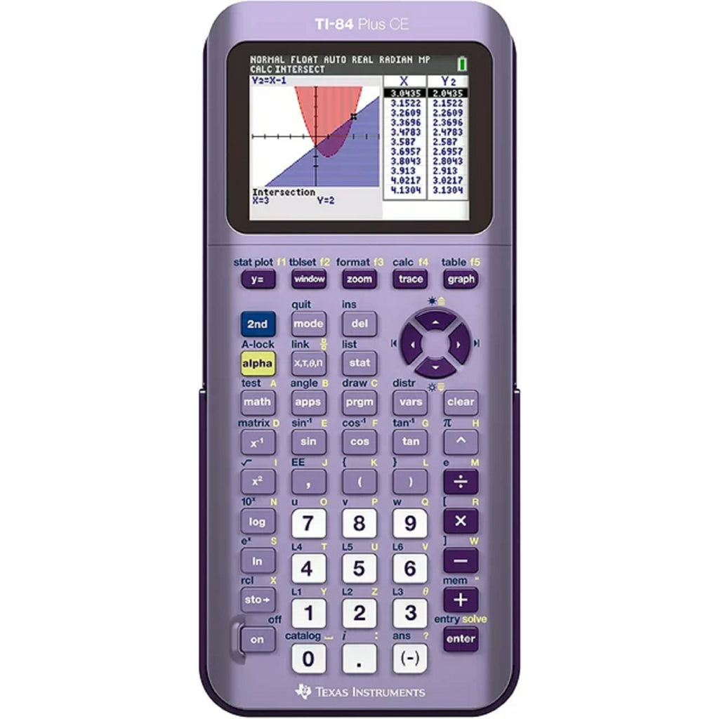 Texas Instruments 84CEPY/TBL/1L1/H TI-84 Plus CE Color Graphing Calcul ...